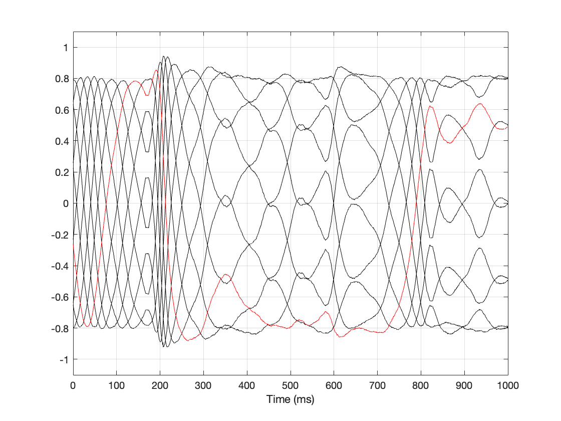 earfluff and eyecandy – audio, photography, and other stuff