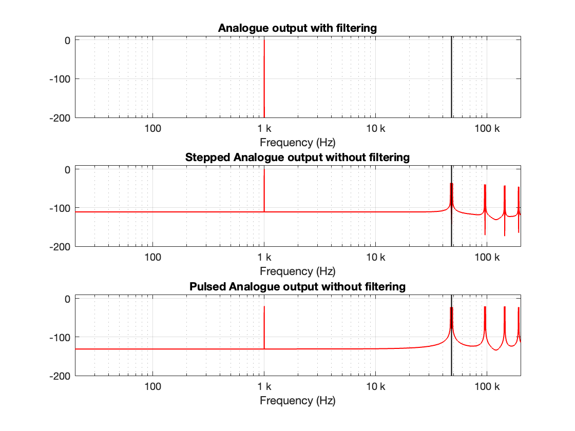 Aliasing is weird: Part 3 – earfluff and eyecandy