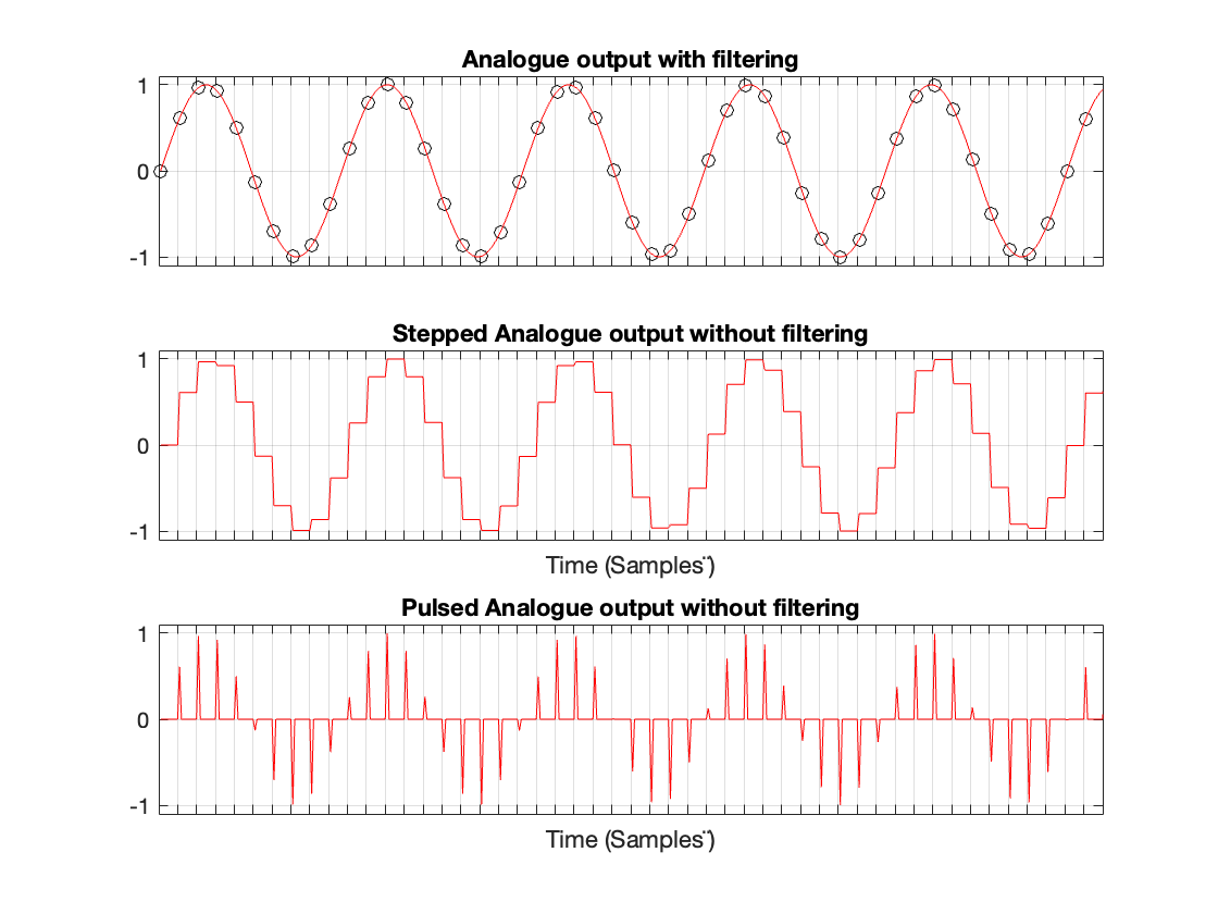 earfluff and eyecandy – mostly audio, but with some other stuff ...