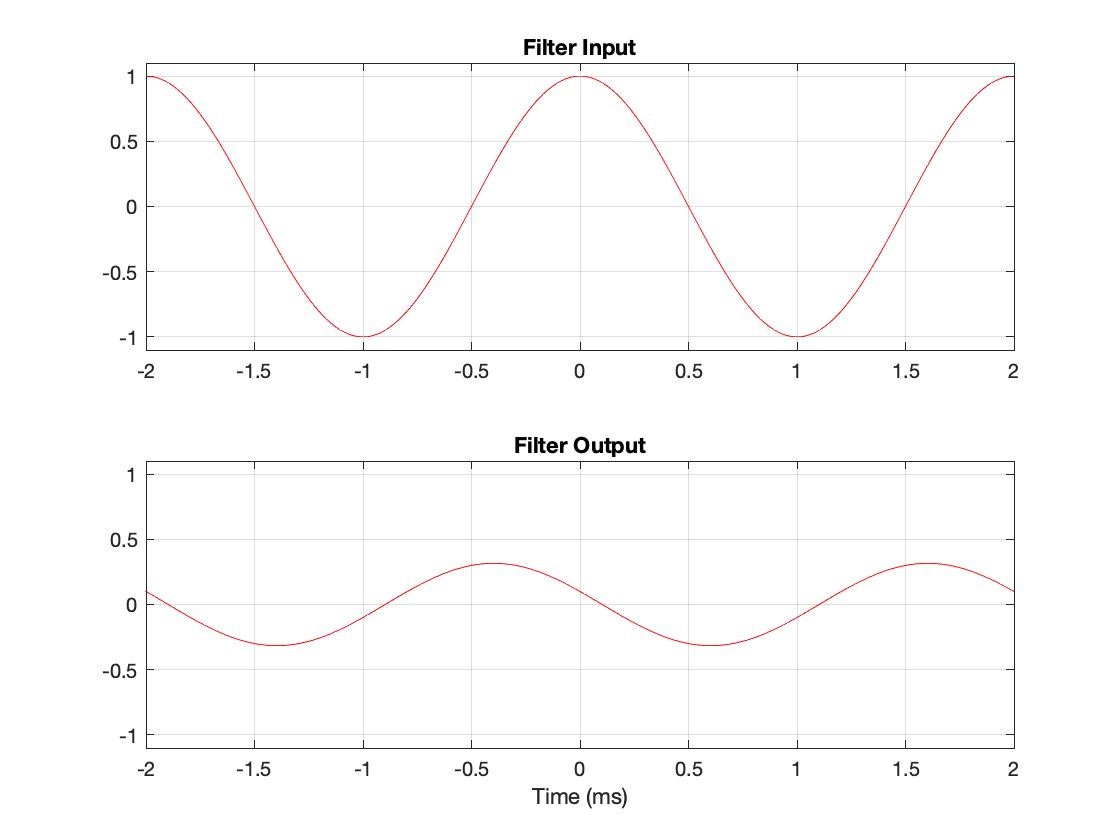 acoustics – Page 3 – earfluff and eyecandy