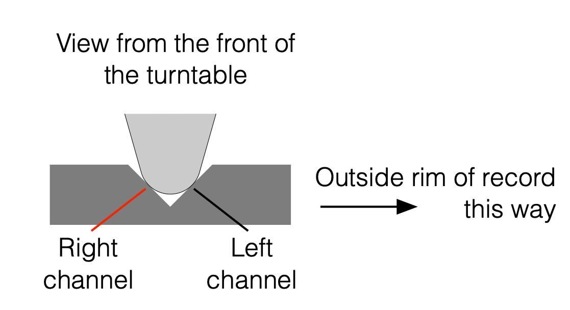 earfluff and eyecandy – audio, photography, and other stuff