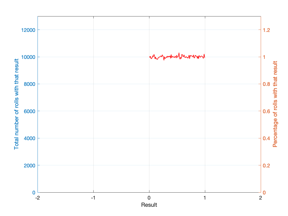 earfluff and eyecandy – audio, photography, and other stuff