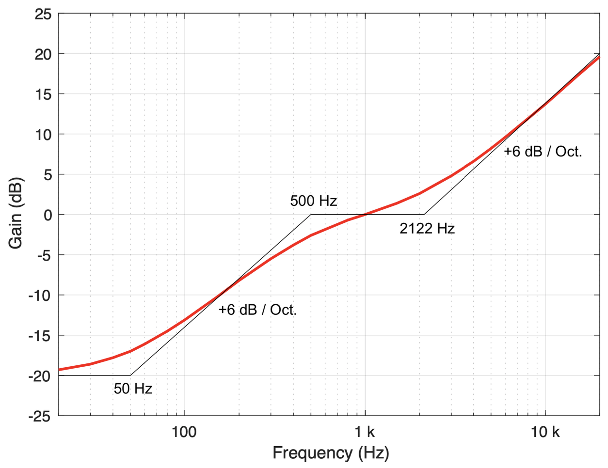 audio – Page 6 – earfluff and eyecandy