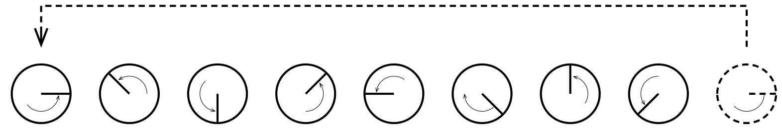 Aliasing is weird: Part 1 – earfluff and eyecandy
