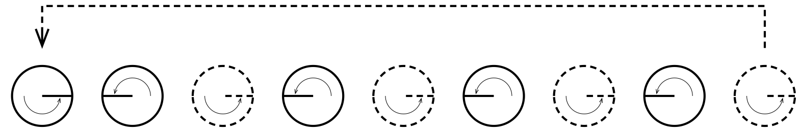 Aliasing is weird: Part 1 – earfluff and eyecandy