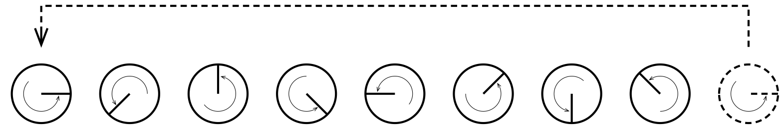 Aliasing is weird: Part 1 – earfluff and eyecandy