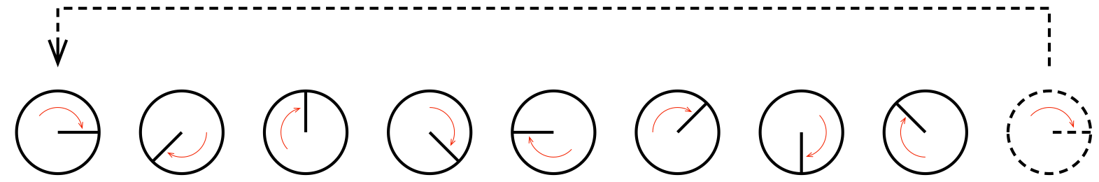 Aliasing is weird: Part 1 – earfluff and eyecandy